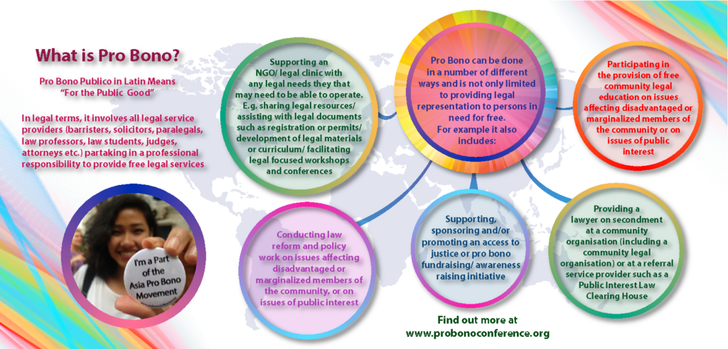 What is Pro Bono Flyer - Asia Pro Bono Conference & Access to Justice ...